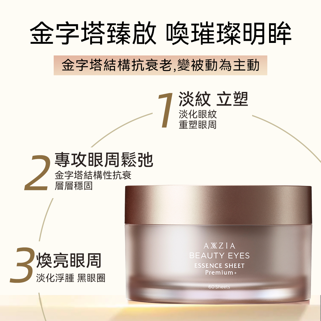 AXXZIA 4D金字塔眼膜Premium Plus 60片 – Axxzia